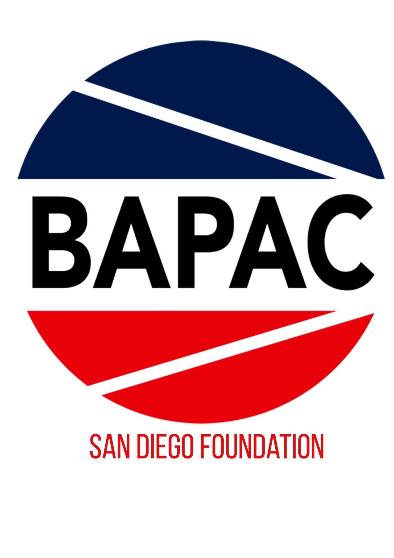 Brainstorm by the Bay #1 & #5 Black Homeless Summit